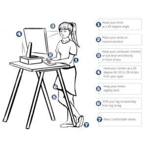 What Height Should Your Standing Desk Be? – Stand Up Desk Research and ...